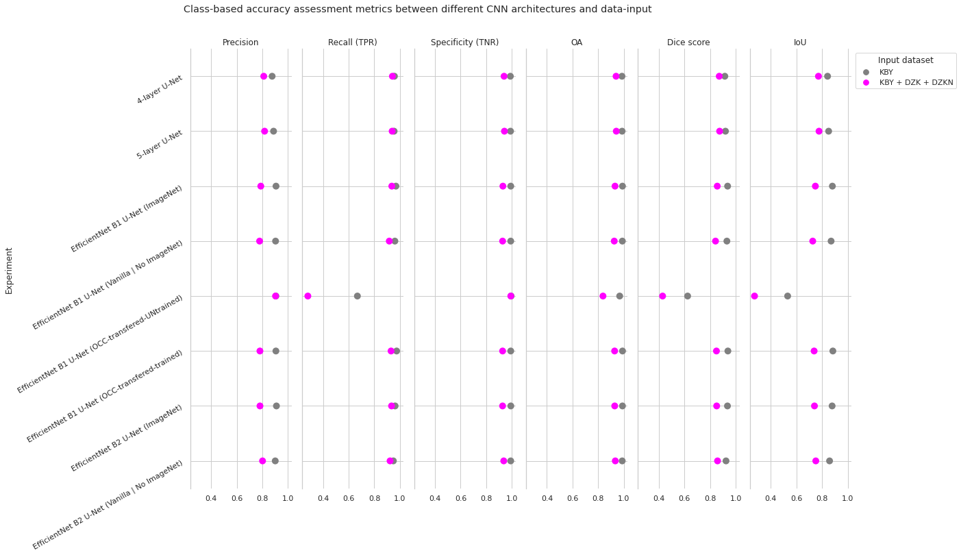 🌕 Christopher Yan-Chak, Chan 陳恩澤